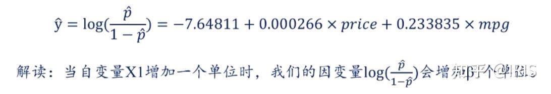 logit回归基础学习（20231119） - 知乎