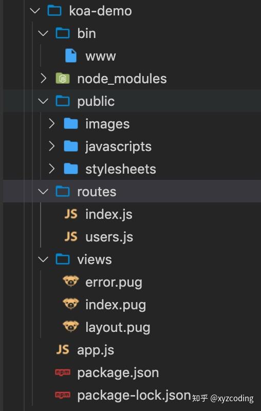 Koa2第一篇：详解生成器 - 知乎