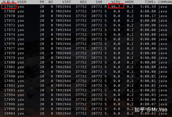 Java工具 Jstack 的使用 - 知乎