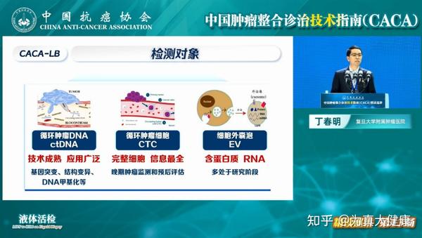 听CACA指南专家讲“DNA基因甲基化” - 知乎