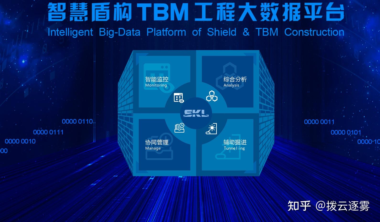 智慧盾构TBM工程大数据平台如何使用？ - 知乎