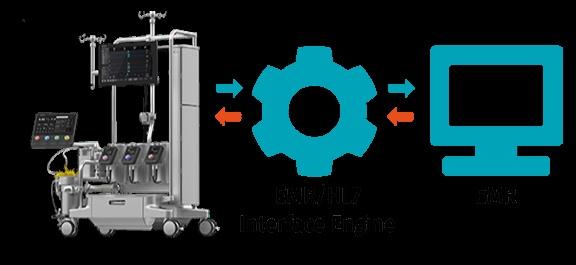 获批FDA！ECMO巨头心肺灌注系统 - 知乎