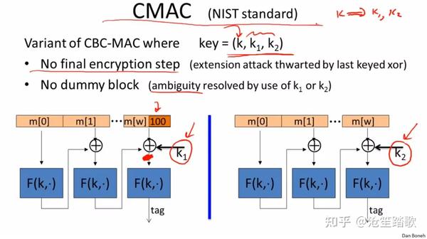 Dan Boneh密码学笔记——信息完整性 - 知乎