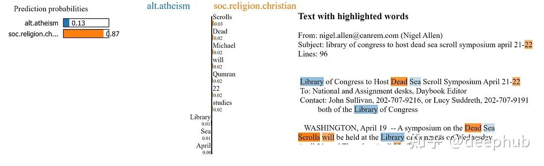 使用LIME解释各种机器学习模型代码示例 - 知乎