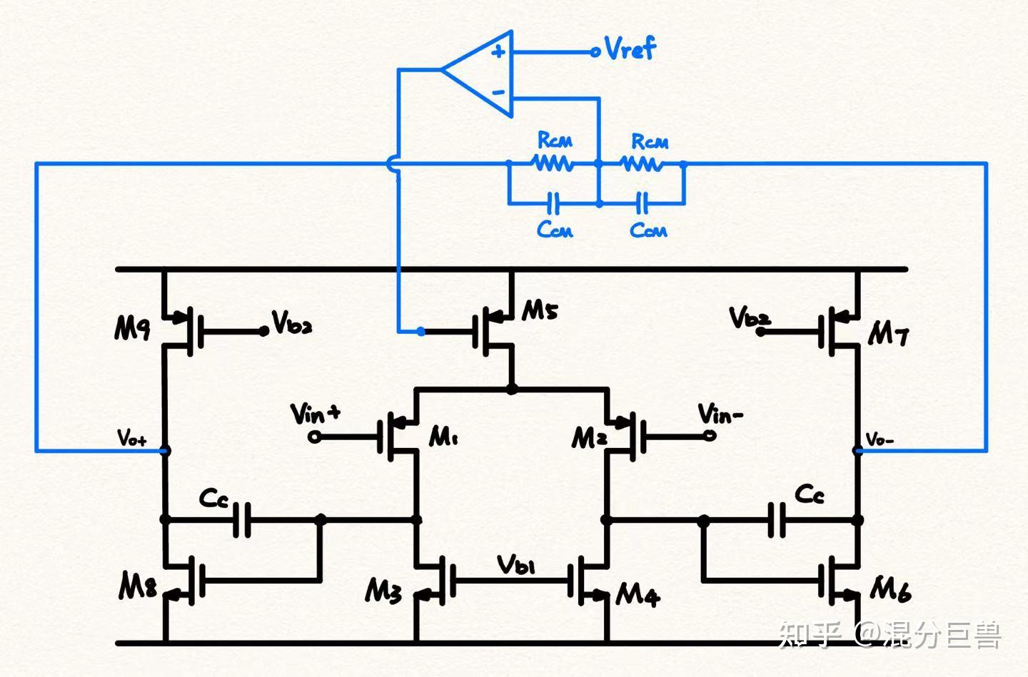共模反馈的高阶问题 Advanced Topics in CMFB - 知乎