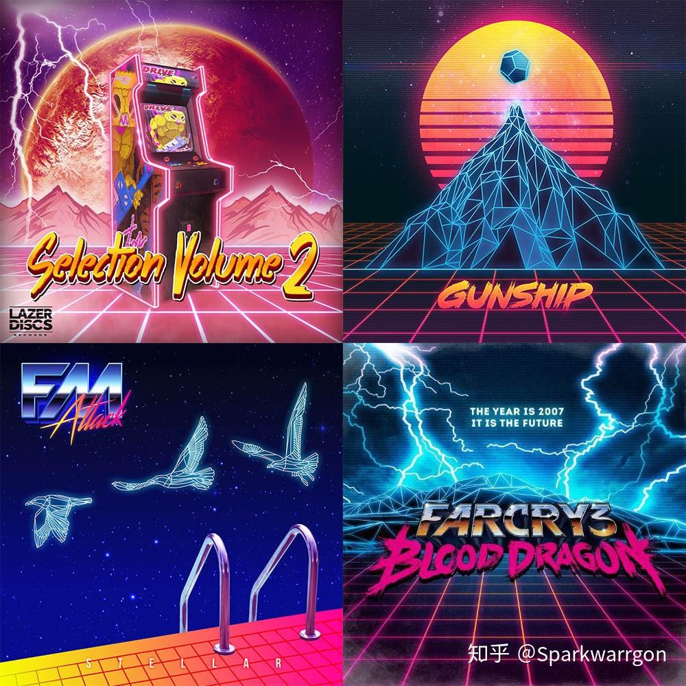 Synthwave: 关于这一音乐类型的一切都在这里 - 知乎