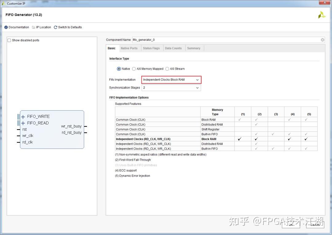 FPGA零基础学习之Vivado-FIFO使用教程 - 知乎