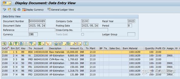 印度项目小计之GST、TDS、TCS、RCM、BCD、SWS - 知乎