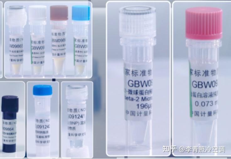 概念解读 | 标准物质GBW、GBW(E)、BW、标准样品GSB的区别 - 知乎