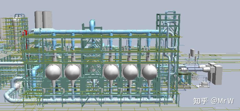 PDH装置布置 - 知乎
