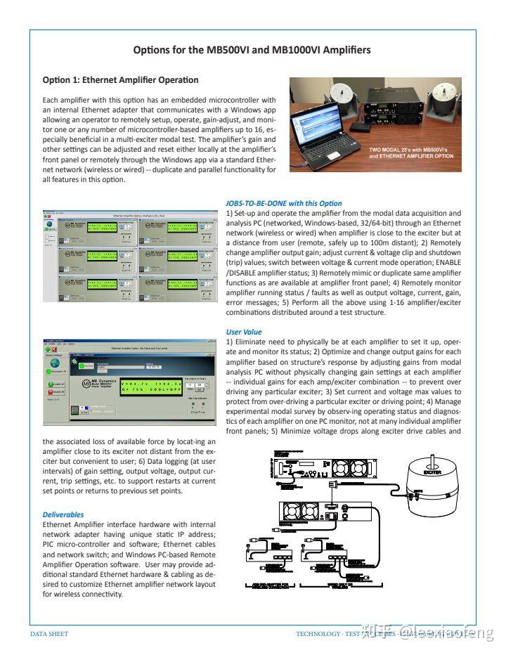MB Dynamics help to support a wide range 振动台 - 知乎