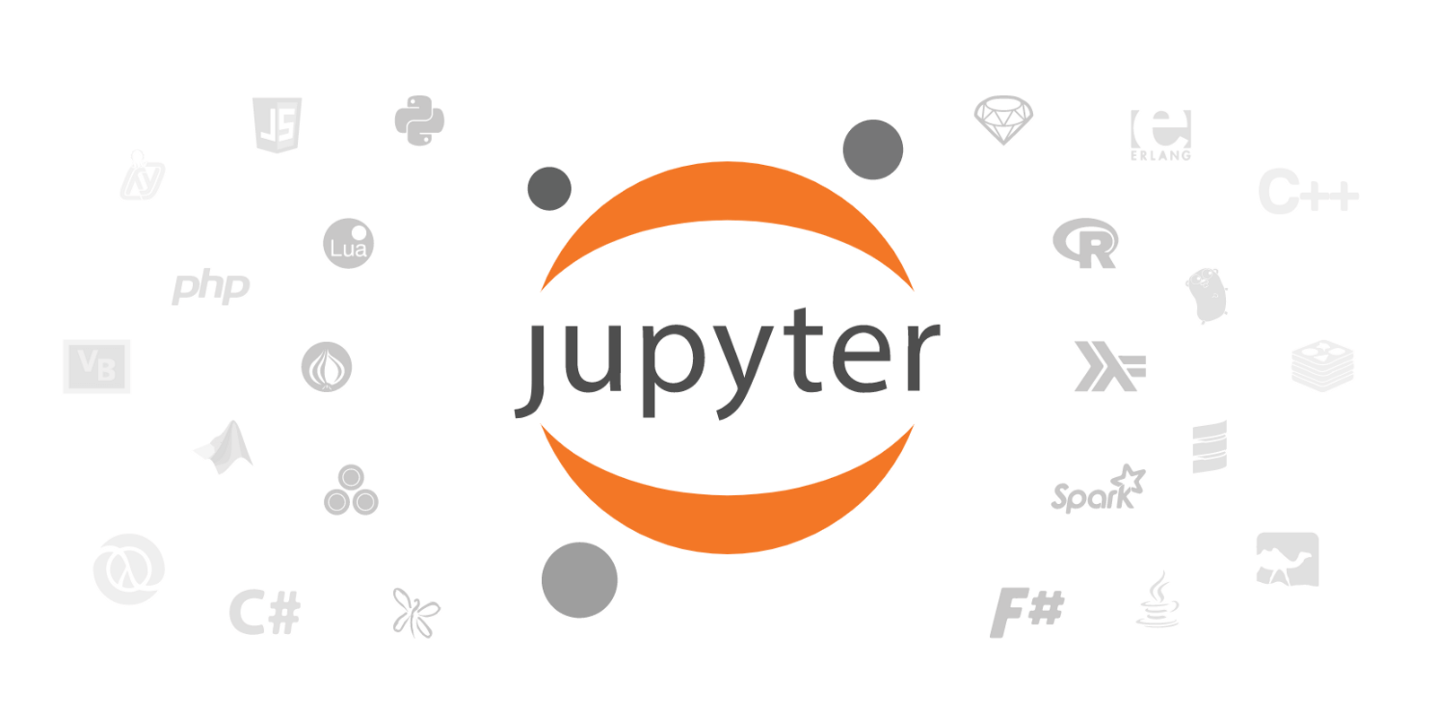 JupyterLab 3.0发布：支持中文界面，安装插件无需Node.js - 知乎
