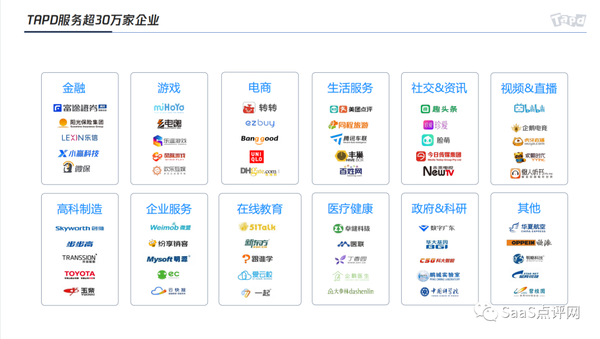 腾讯TAPD敏捷项目管理系统怎么样？TAPD企业版如何收费？TAPD优惠折扣如何领取？ - 知乎