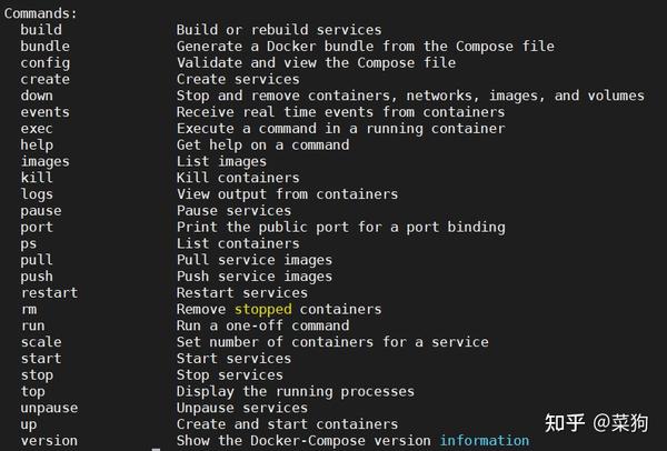 Docker笔记5（docker-compose） - 知乎