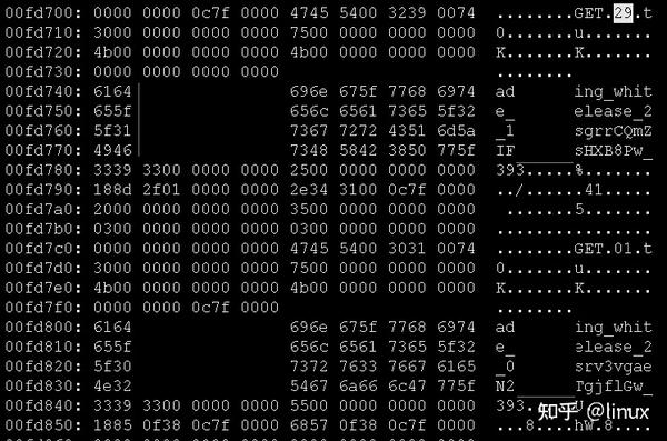 在线排查内存泄漏的步骤 - 知乎