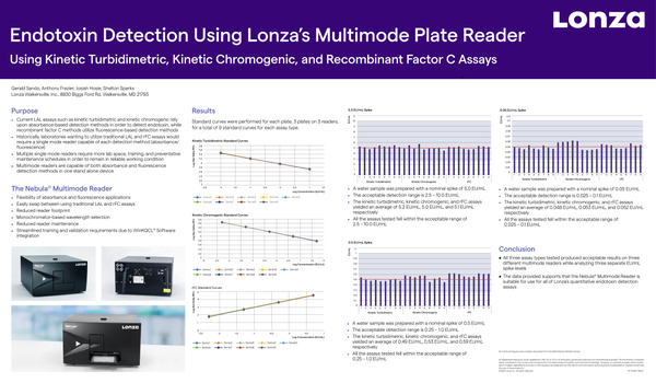 Lonza新品 | Nebula®多功能酶标仪上市，一文解析它的优势与检测数据 - 知乎