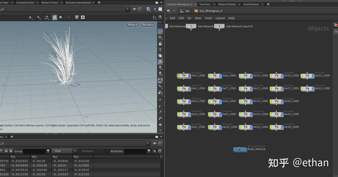 Quixel Bridge With Redshit In Maya&Houdini【学习笔记 - 知乎