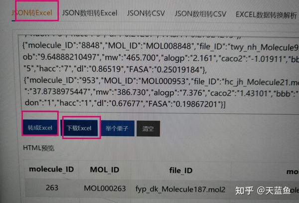 TCMSP数据库快速筛选 - 知乎