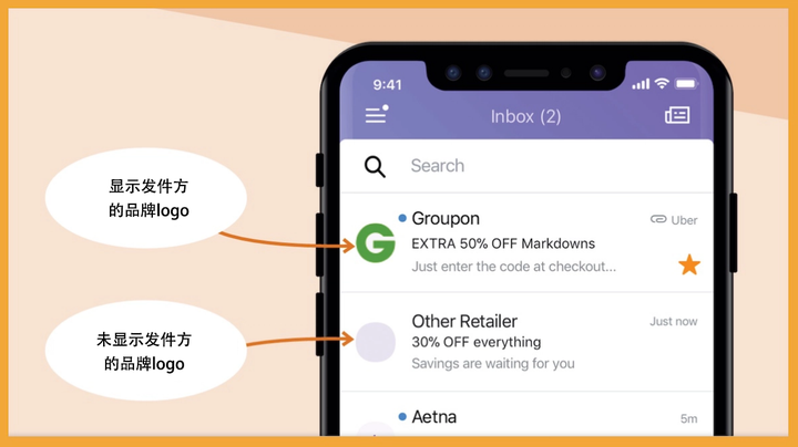 BIMI（消息识别品牌标识）是如何提升营销效率的? - 知乎