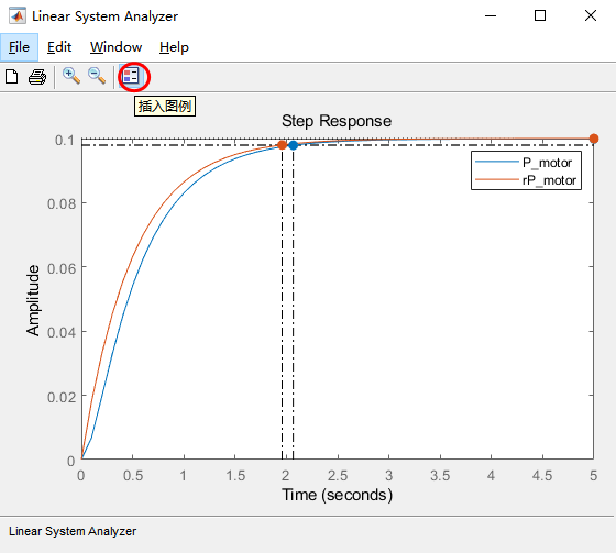 实例2 直流电机速度控制 - 知乎