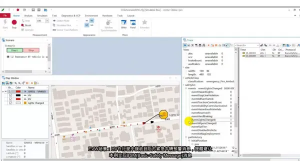 V2X测试系列——V2X应用场景仿真及开发流程 - 知乎