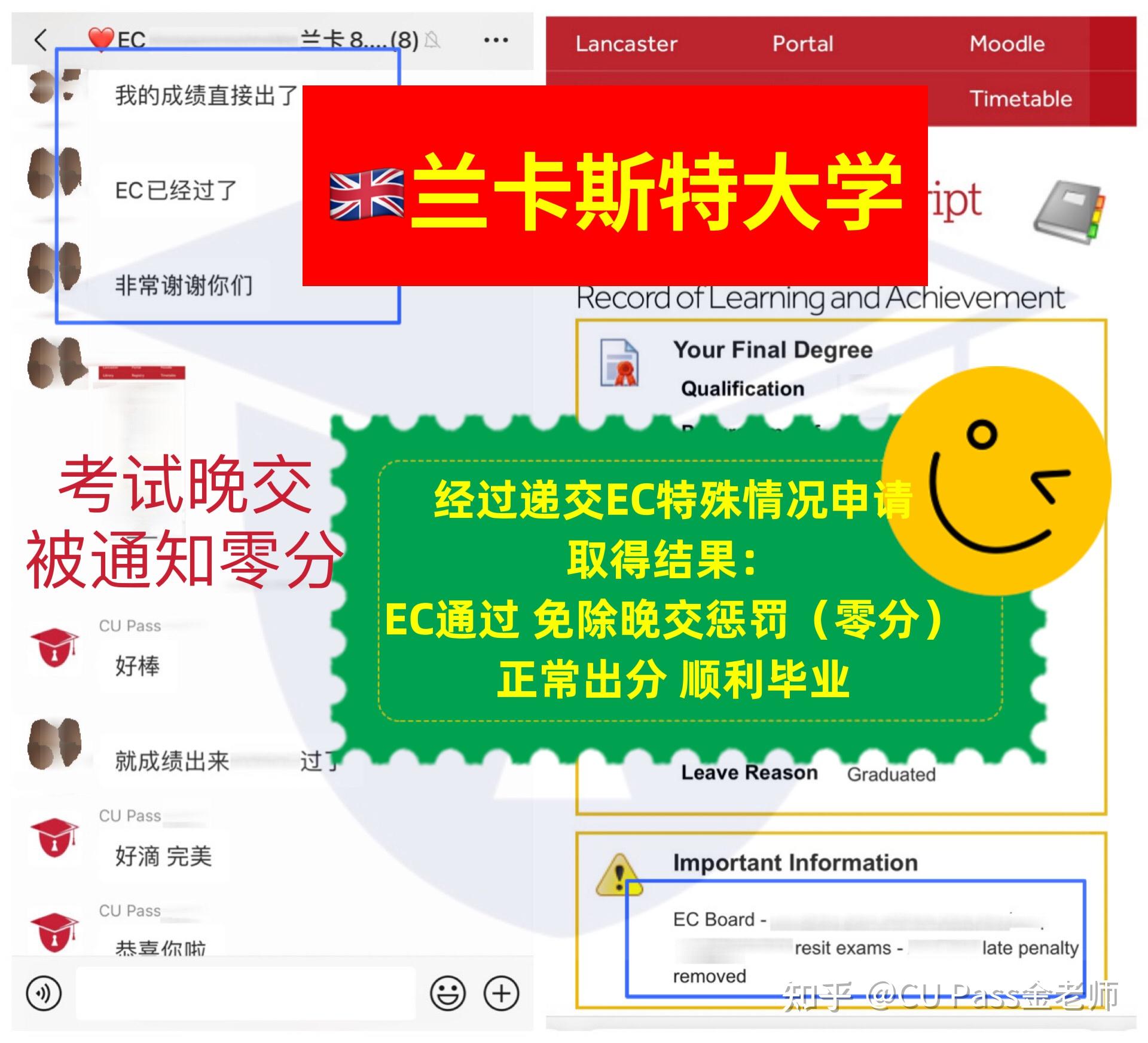 【CU Pass成功之：🇬🇧英国留学 兰卡斯特大学 补考晚交被给予零分惩罚 特殊情况EC申请后 免除晚交惩罚 正常出分 顺利毕业】 - 知乎