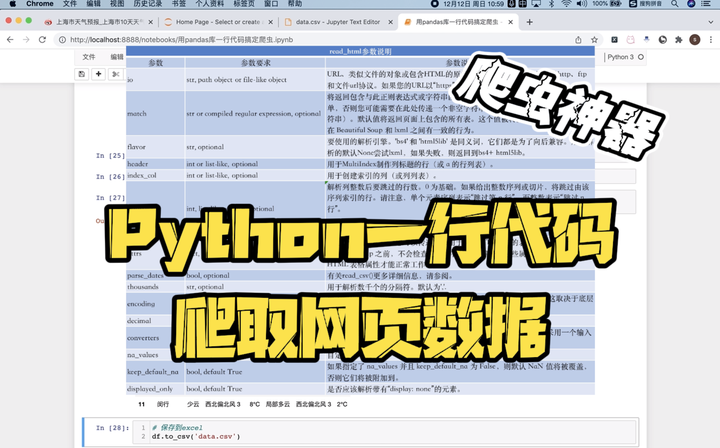 【python爬虫奇淫技巧】用pandas库readhtml函数一行代码搞定爬虫! 知乎