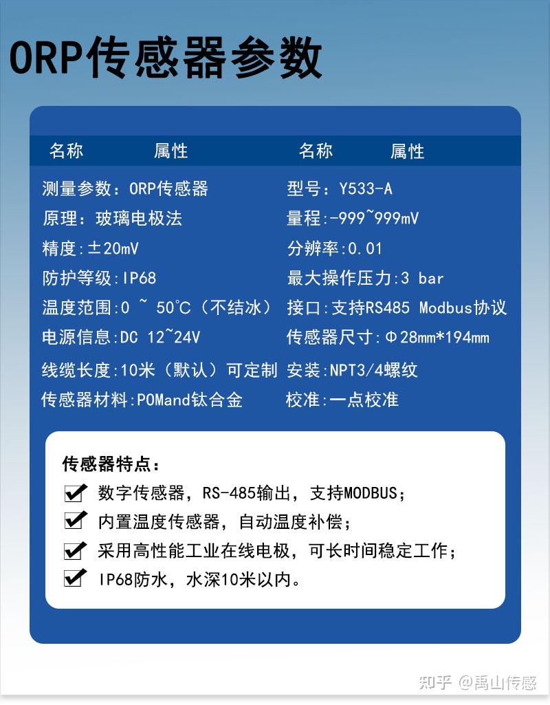 ORP什么意思？值大好还是小好？ - 知乎