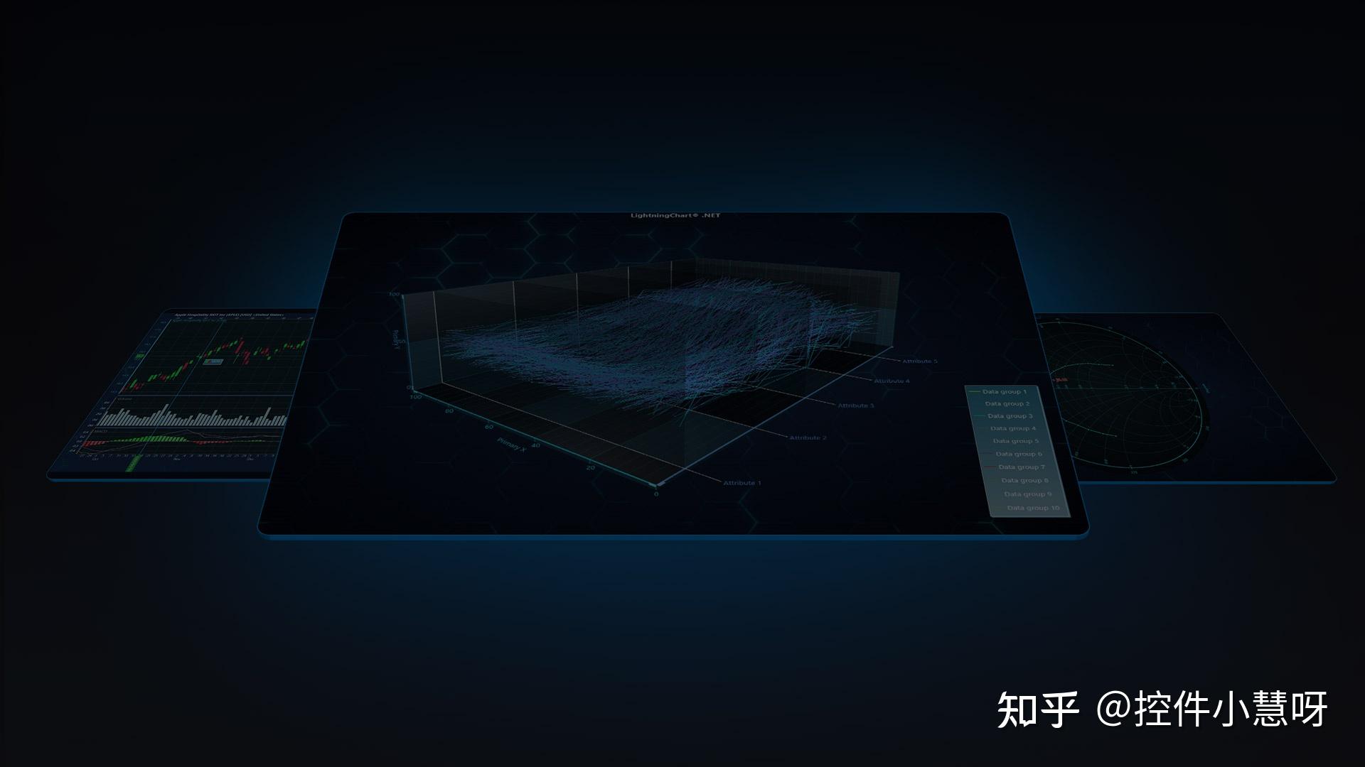高性能 Wpf 图表控件lightningchart：支持从 Web 服务器实时获取数据 知乎