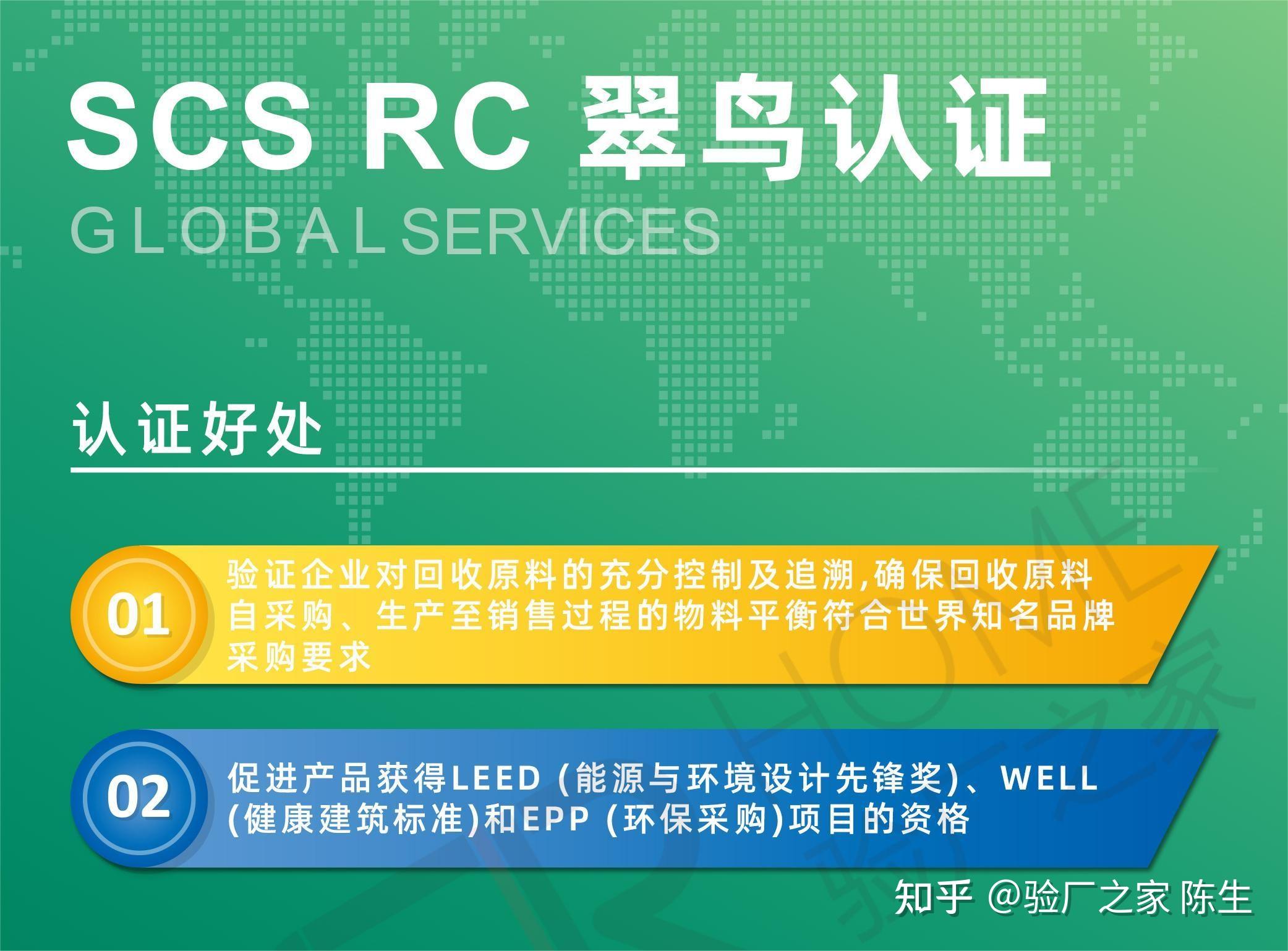 解析SCS（RC）翠鸟再生认证的要求与范围，如何通过SCS（RC）翠鸟再生认证 - 知乎