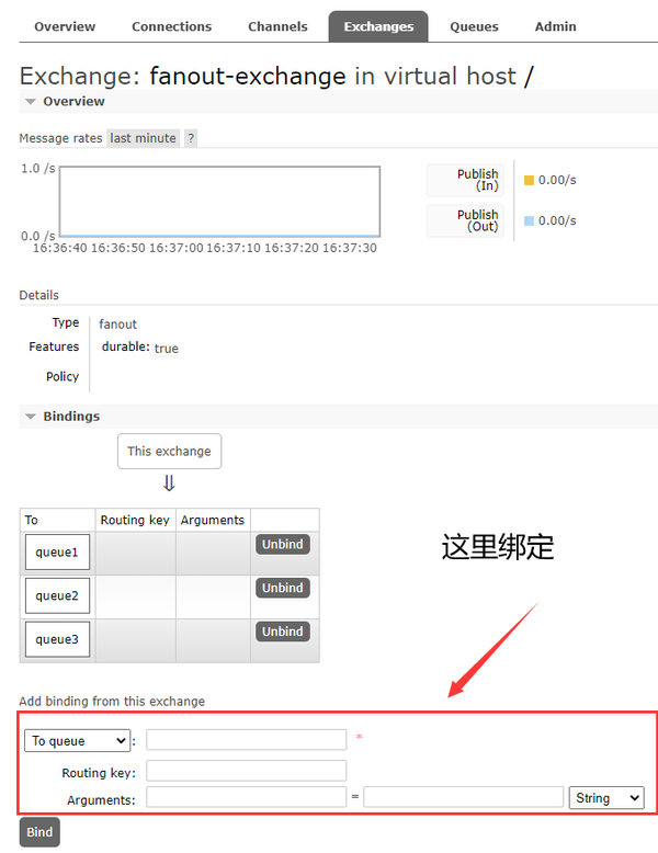 RabbitMQ - Fanout模式 - 知乎