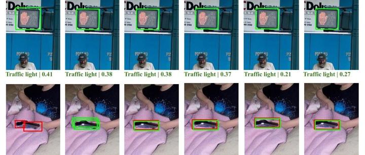 CVPR 2023｜SQR：对于训练DETR-family目标检测的探索和思考 - 知乎