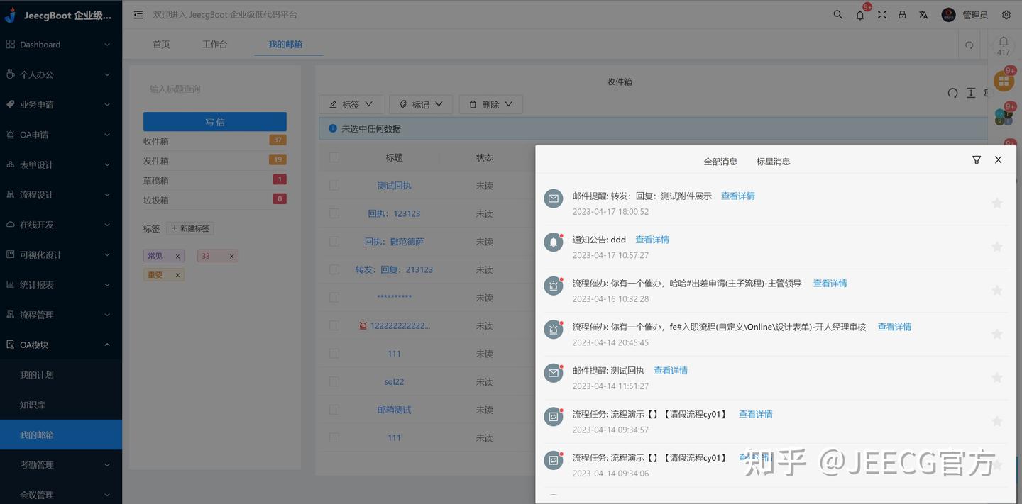 Github Star 36.2K 的开源低代码平台推荐 —JeecgBoot - 知乎