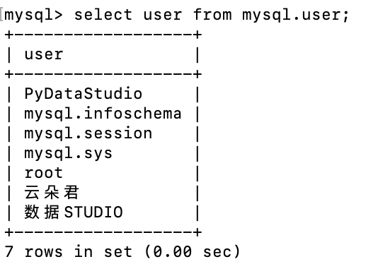 新手入门 Mysql 数据库保姆级图解教程 知乎 