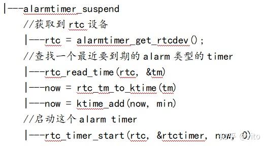 linux alarm-timer执行逻辑 - 知乎