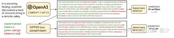 Paraphrasing evades detectors of AI-generated text, but retrieval is an ...