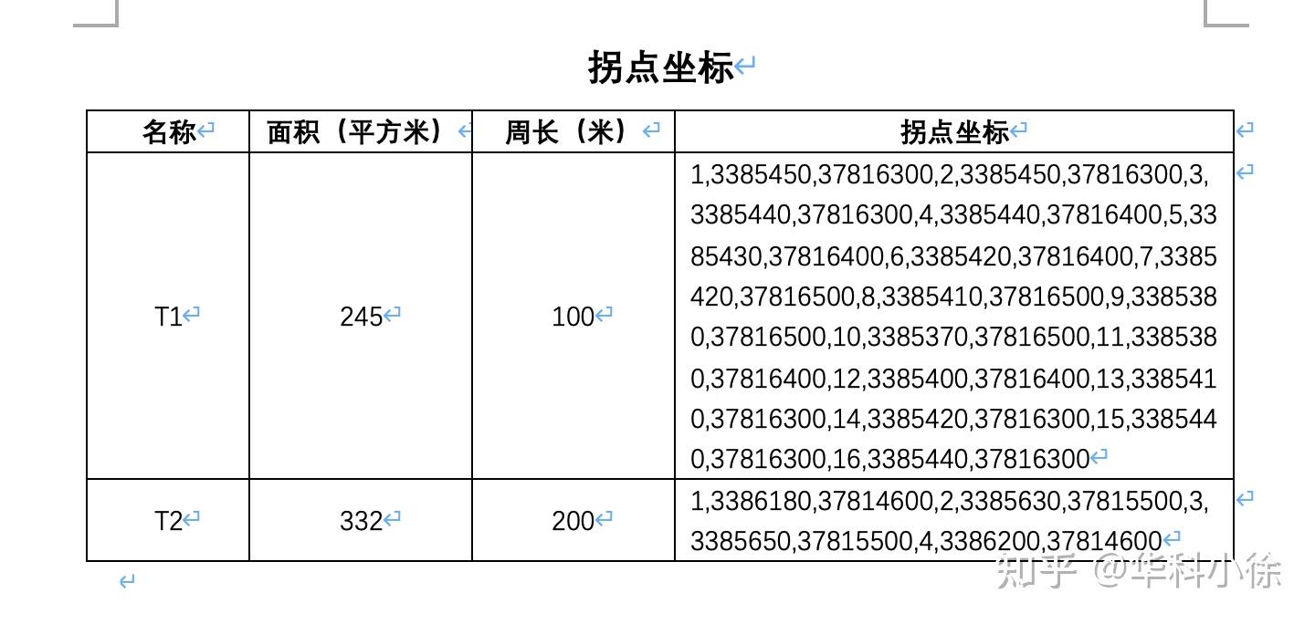 如何在python中自动化处理word表格？ 知乎