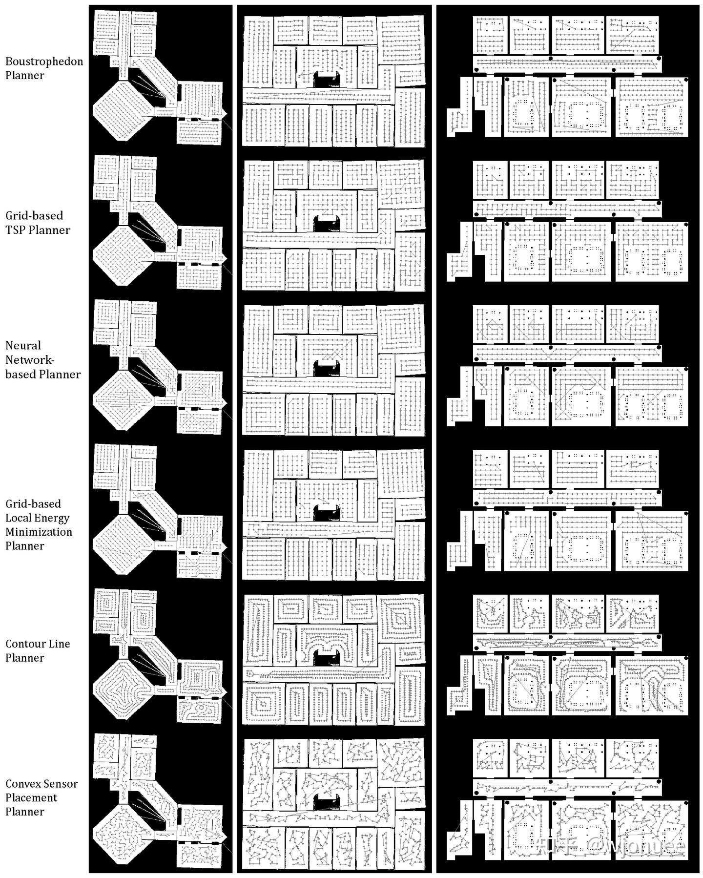 ipa_room_exploration - 知乎