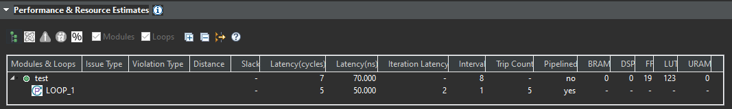 Xilinx Vitis HLS入门教程学习之循环展开 - 知乎