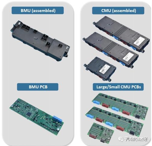 大众ID3的电池管理系统拆解信息梳理 - 知乎