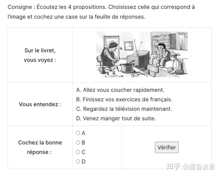TCF Canada 考试详细介绍 Q & A - 知乎