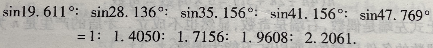 【固体物理习题】晶体的X光衍射篇 - 知乎