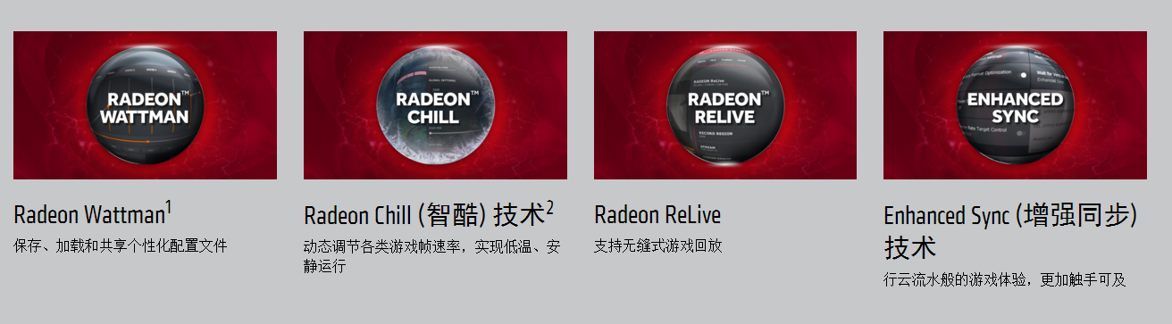 如何评价AMD近日推出的Radeon Software Adrenalin Edition新版驱动? - 知乎
