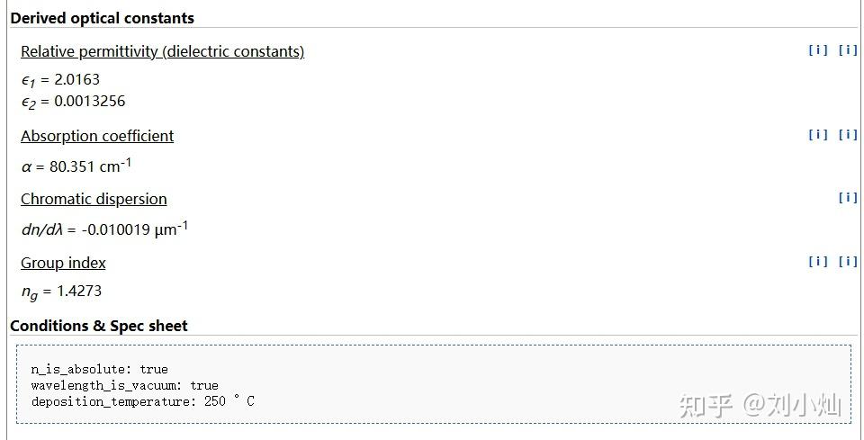 Lumerical tutorials - Import materials index 导入材料折射率 - 知乎
