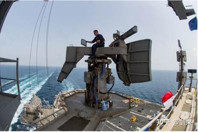 低空经济的核心——空管雷达及系统 - 知乎