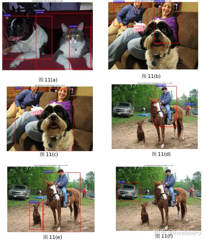 faster rcnn two stage(分步)训练方式代码解读 - 知乎