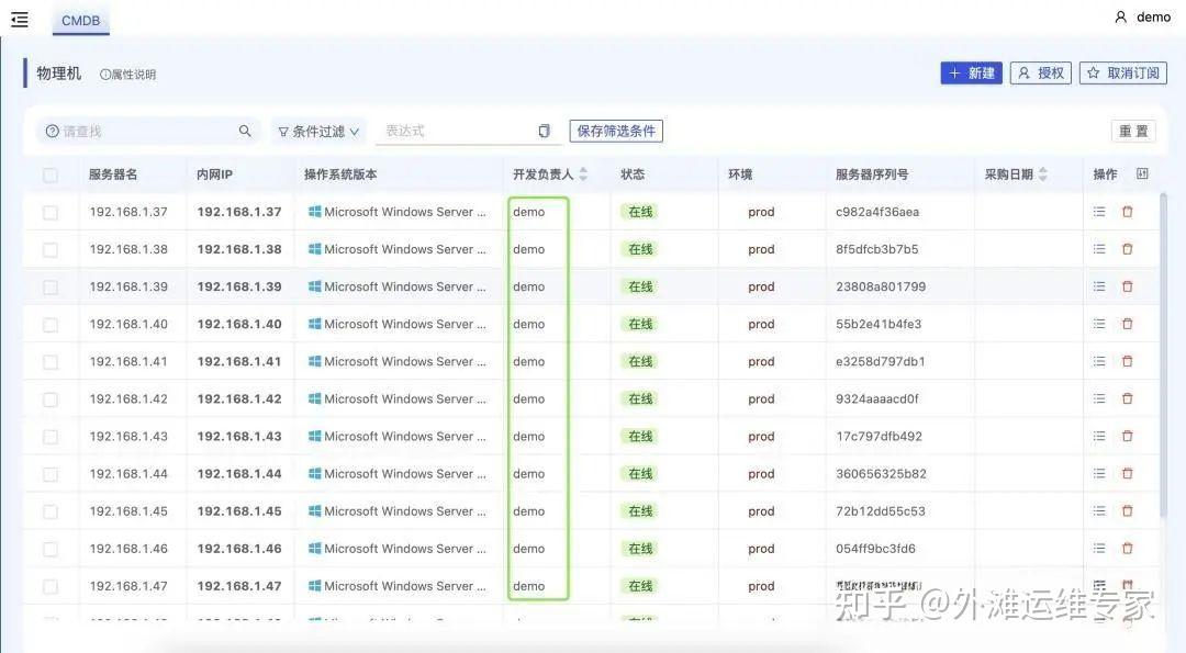 开源CMDB｜企业级通用CMDB设计最佳实践 - 知乎