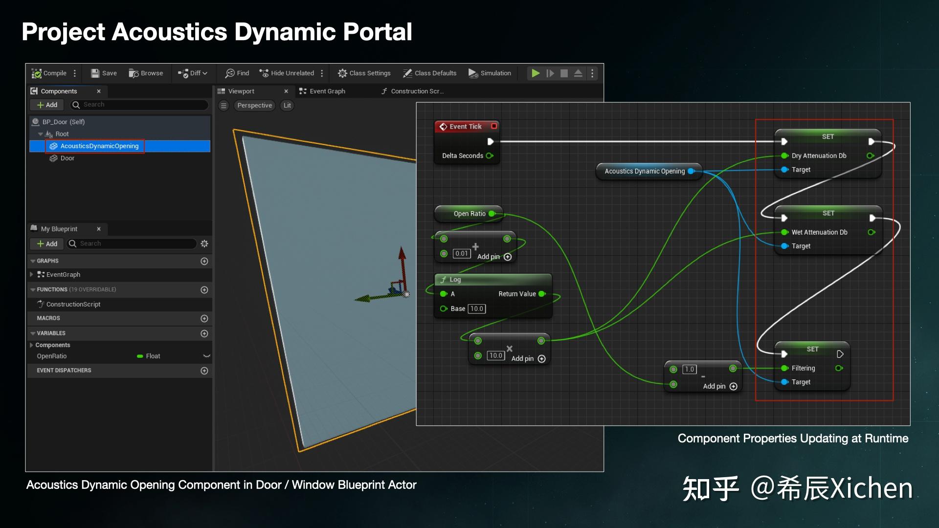 Microsoft Project Acoustics 声波物理模拟测试 - 知乎