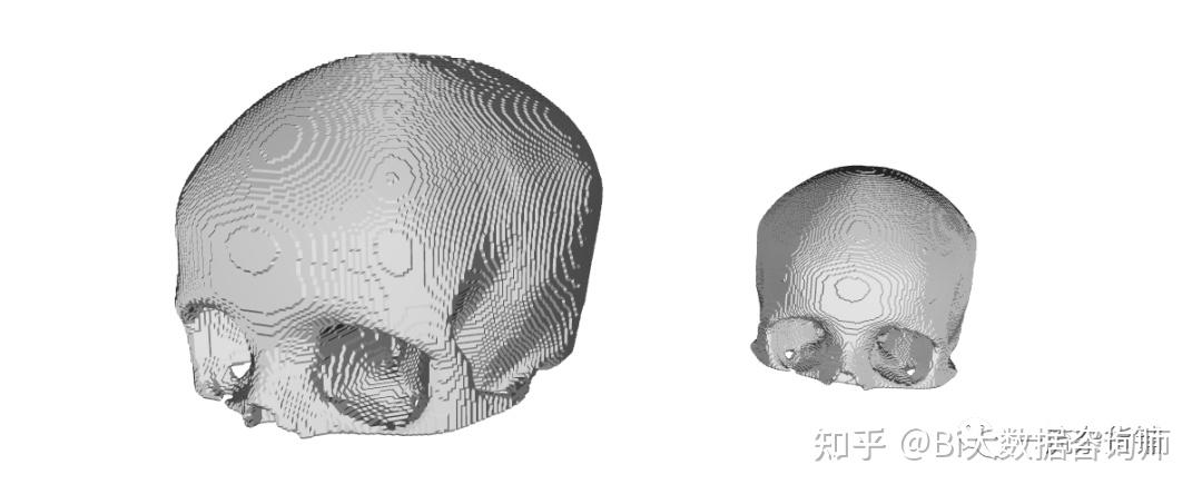 Python三维模型处理基础 - 知乎