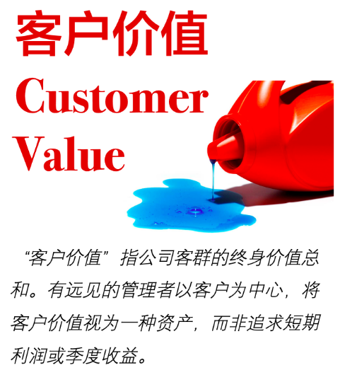 客户价值 / Customer Value - 知乎